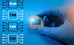 The Great Nanometer Chip Race Towards 1 Nanometer Chips and Moore’s Law