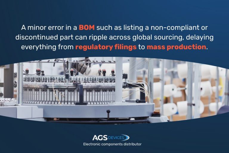 BOM in Manufacturing: How It Works, Types and Usage - AGS Devices