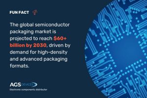 Semiconductor Packaging: Step-by-Step Process + Types - AGS Devices