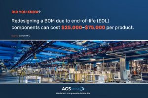 BOM Cost in 2025 [Calculations + How To Reduce It]