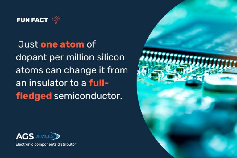 Semiconductor Doping Guide: N-type & P-type Examples