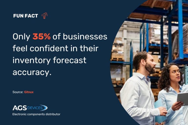 Excess Inventory Management: Causes, Strategies & Repurposing