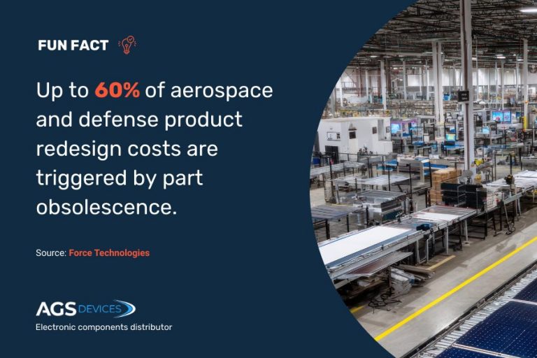 Obsolescence Management: How To Protect Your Supply Chain